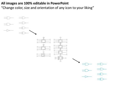 Different Types Of Logic Gates For Microprocessors And Nand Not Or Nor Ppt Slide