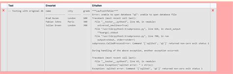 Coderunner Preparation Sql Queries