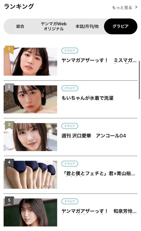 ヤンマガグラビア On Twitter 🎊最新グラビアランキング🎊 第1位『ヤンマガアザーっす！ ミスマガジン2022』