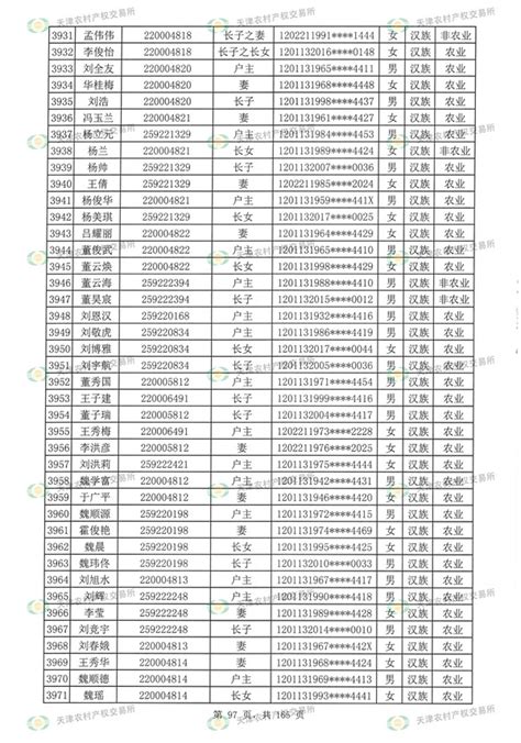 北辰西堤头国家规划 天津北辰区规划图 20年西堤头镇规划 第2页 大山谷图库
