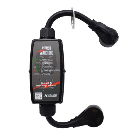 Essential Products For Rv