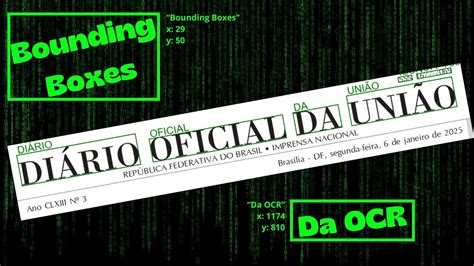 Imprimindo Os Bounding Boxes Opencv Do Texto Identificado Pela Ocr