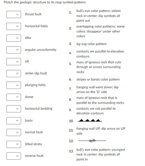 Solved Match The Geologic Structure To Its Map