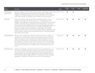 XenApp Comparative Feature Matrix PPT