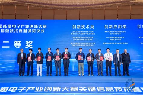 电气工程系学子荣获第一届能源电子产业创新大赛关键信息技术赛道二等奖 上海交通大学电气工程系