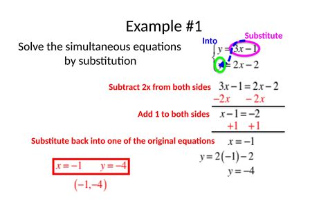 Simultaneous Equations Graphicallypptx
