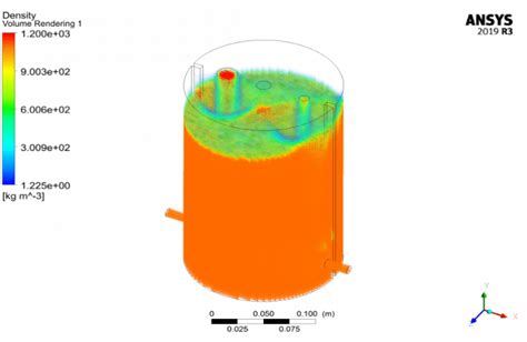 Mixer Tank CFD Simulation ANSYS Fluent Training MR CFD