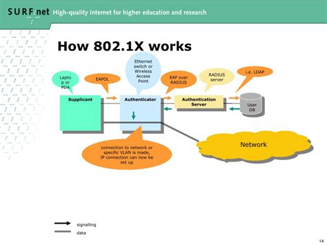 PPT What About X PowerPoint Presentation Free Download ID