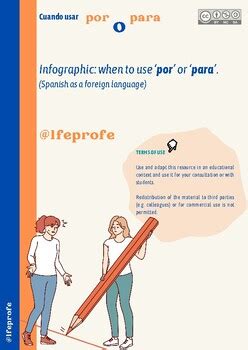 Infographic When To Use Por Or Para By Profe Lfe TPT