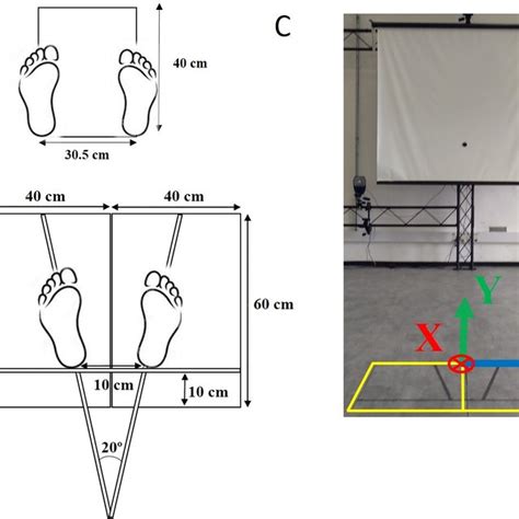 Indentation Force Deflection Test Ifd Download Table