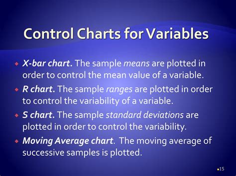 PPT CONTROL CHARTS PowerPoint Presentation Free Download ID 2859043