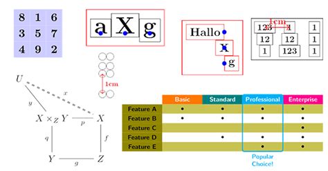 Tikz Pgf Tikz Manual