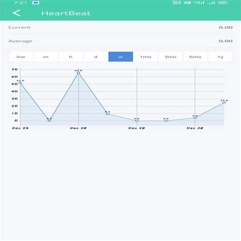 Fibrosis Has A Characteristic Storiform Pattern Typified By A Download Scientific Diagram