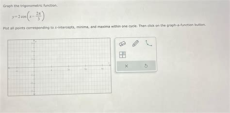 Solved Graph the trigonometric function y 2cos x 2π3 Plot Chegg