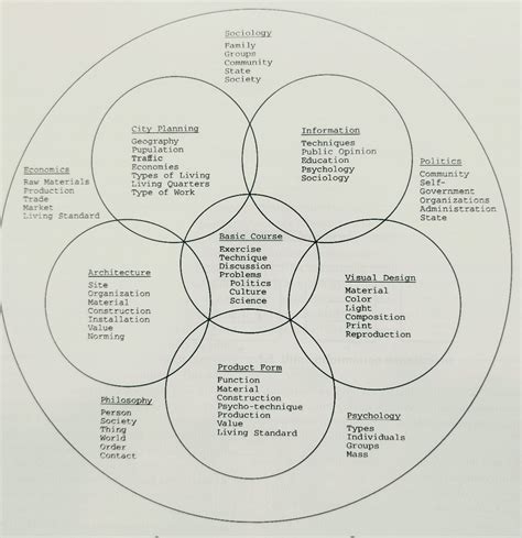 Contoh Flowchart Program Sistem Pakar Artofit