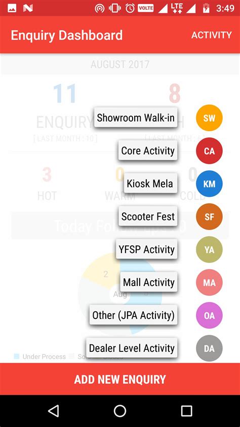 Pymidol Apk For Android Download