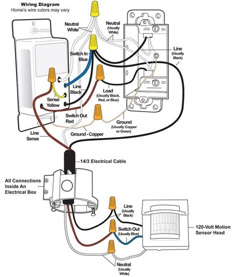 Lutron Ms Ops2 Wiring Diagram