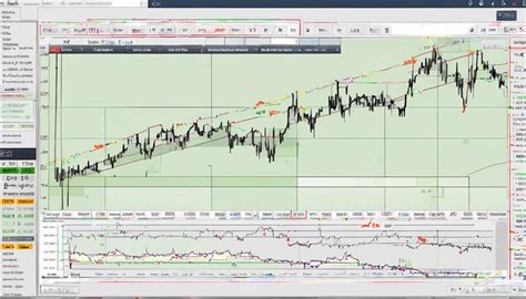 Comprehensive Guide Adl Technical Indicator Explained Sen Bob Mensch
