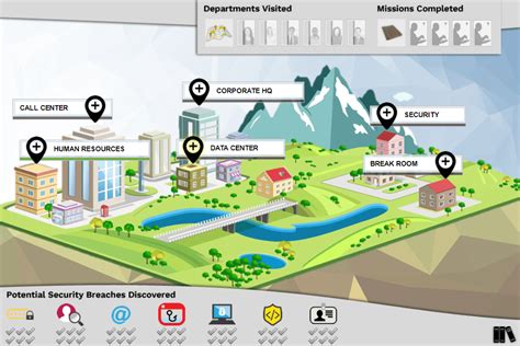 Scorm Courses Elearning Advocate