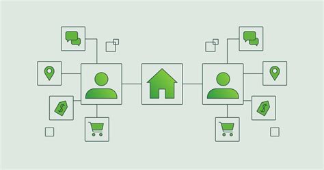 What Is Entity Resolution Hightouch