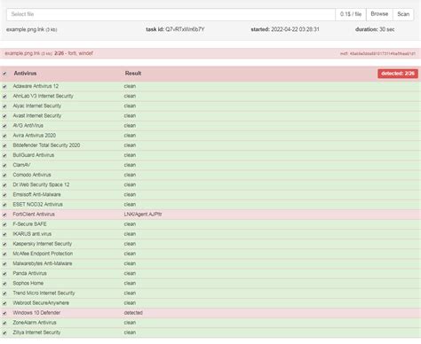 Resecurity Shortcut Based Lnk Attacks Delivering Malicious Code On