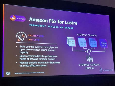 Whats New With Aws File Storage Hyper Billing