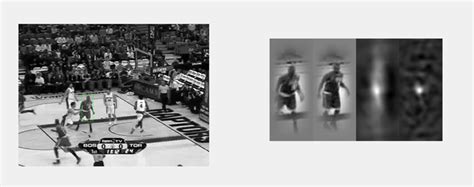 相关滤波器追踪算法发展简介 知乎