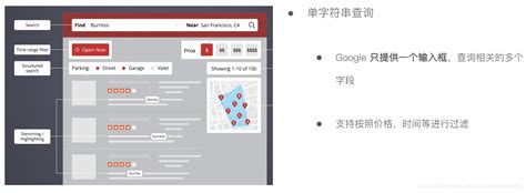 Elasticsearch 单字符串多字段查询：dis Max Query详解