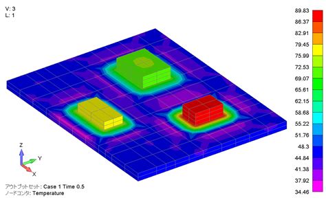 Simcenter Femap With Nastran 株式会社エヌ・エス・ティ