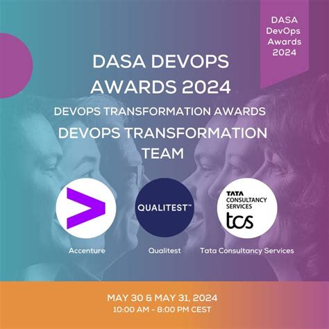 masud aftab on linkedin devops agile dasa qualitest