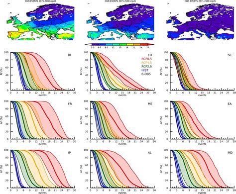 Top Row Geographical Distribution Of The Number Of Chd Events In