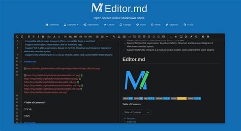 Best Free Online Markdown Editors That Are Also Open Source