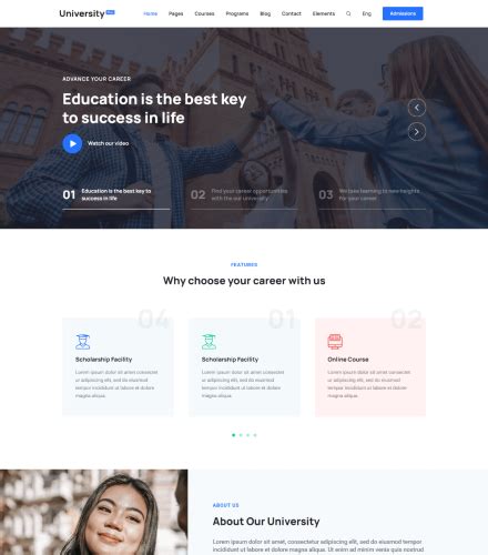 Drupal 10 Themes And Templates