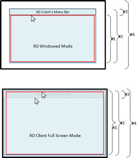 Microsoft Remote Desktop Client For Android Mouse Issues Microsoft Qanda