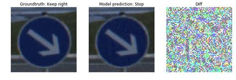 使用 Amazon Sagemaker Model Monitor 与 Debugger 检测并分析不正确的模型预测结果 亚马逊aws官方博客