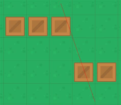 Unity Game Engine Physics2draycast Is Returning Null Randomly