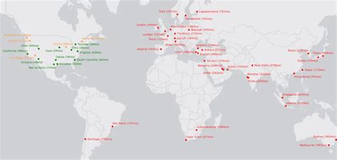 How To Measure And Use Network Latency Data To Improve 5g User Experience