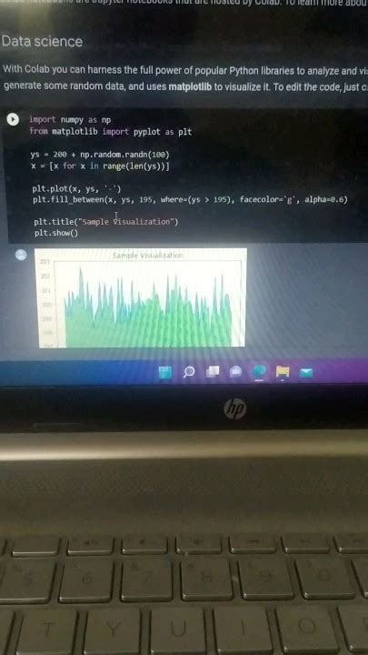 Shivesh Mishra On Linkedin Im Very Excited To Share That Ive Done