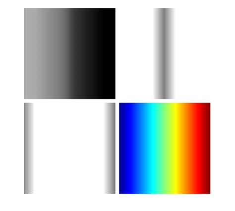 Convert Between RGB And HSV Color Spaces MATLAB Simulink
