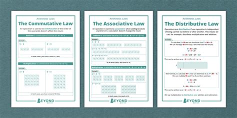 👉 The Commutative Associative And Distributive Laws