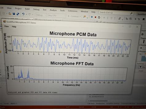 fourier audio visualizer devpost