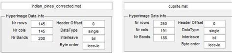 figure 1 from a virtual dimensionality method for hyperspectral imagery