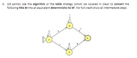 Solved Use The Algorithm Or The Table Strategy Which We Covered In