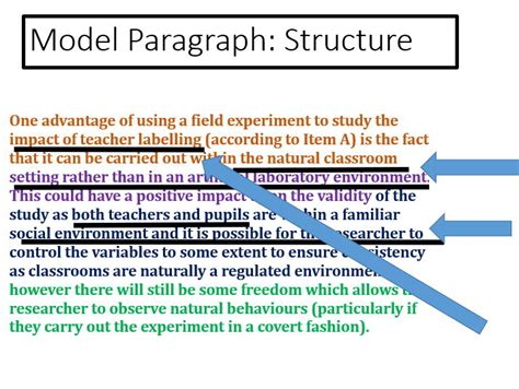 Aqa Sociology Methods In Context Experiments Teaching Resources