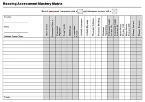 The Science Of Reading Intervention Program Tier 2 Assessment Based Lessons