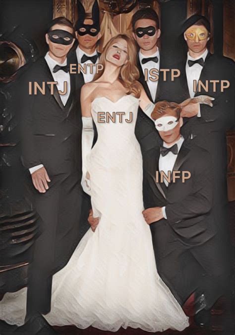 Entj X Infp Intp Istp Intj Entp Entj Women Entj Personality