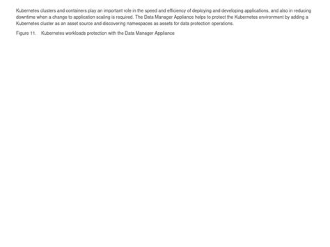 Protecting Kubernetes Workloads Dell Powerprotect Data Manager