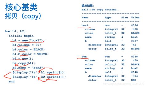 29uvm核心基类uvm Copy Clone Csdn博客