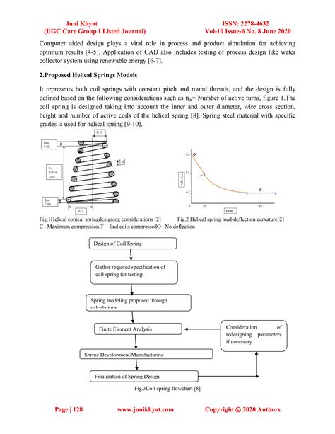 Finite Element Analysis Modeling And Simulation Of Coil Springs Pdf