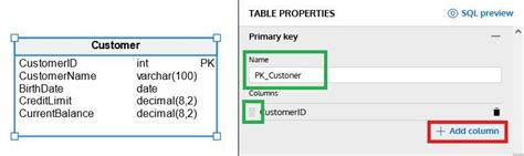 Designing An Amazon Redshift Data Model Using Vertabelo Vertabelo